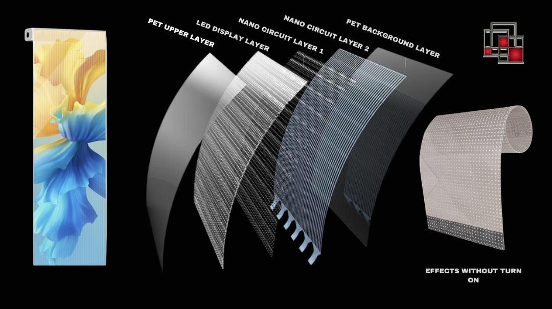CustomadeLED Transparent LED Displays | Crystal-Clear LED Screens
